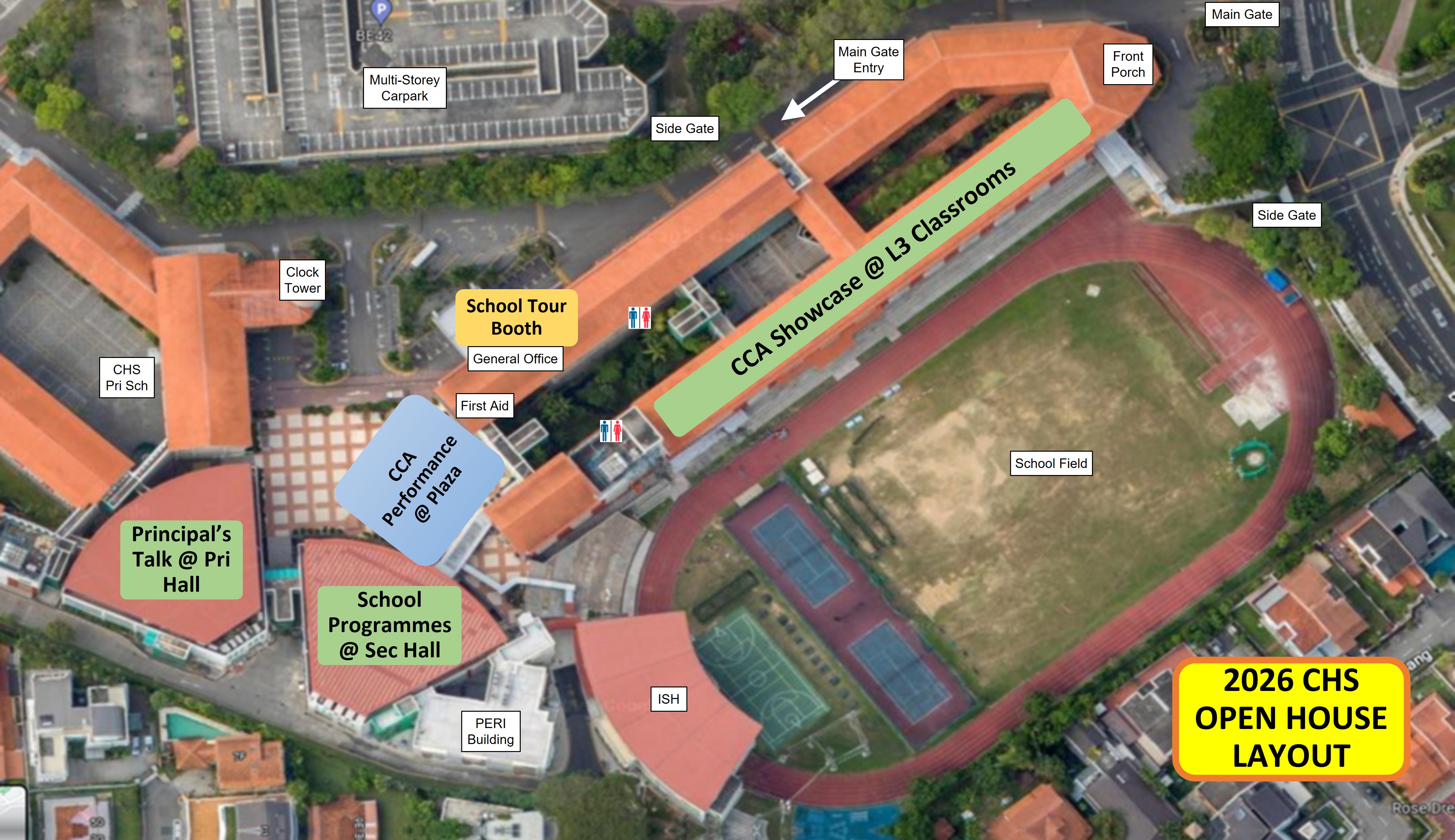 Open House (Sec)